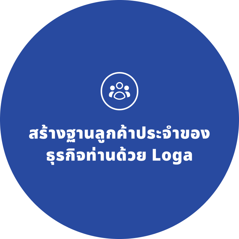 Loga | Loga : แอประบบสมาชิกสำหรับร้านค้า ทำแอป บัตรสมาชิก สะสมแต้ม ...